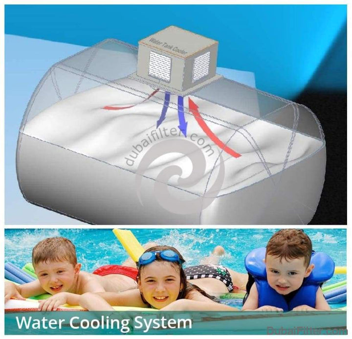 Dubai Filter - Water Chiller - Water Cooling System - Water Tank Cooler ...